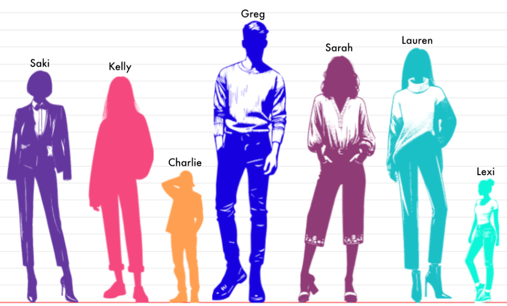 Different (Ch 28, Updated 1/22/26) - Page 3 - Story and Art Forum - [DD ...