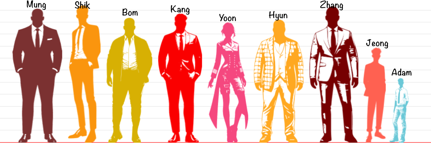 The Third Pillar (Chapter Thirty, 1/21/26) - Story and Art Forum - [DD ...